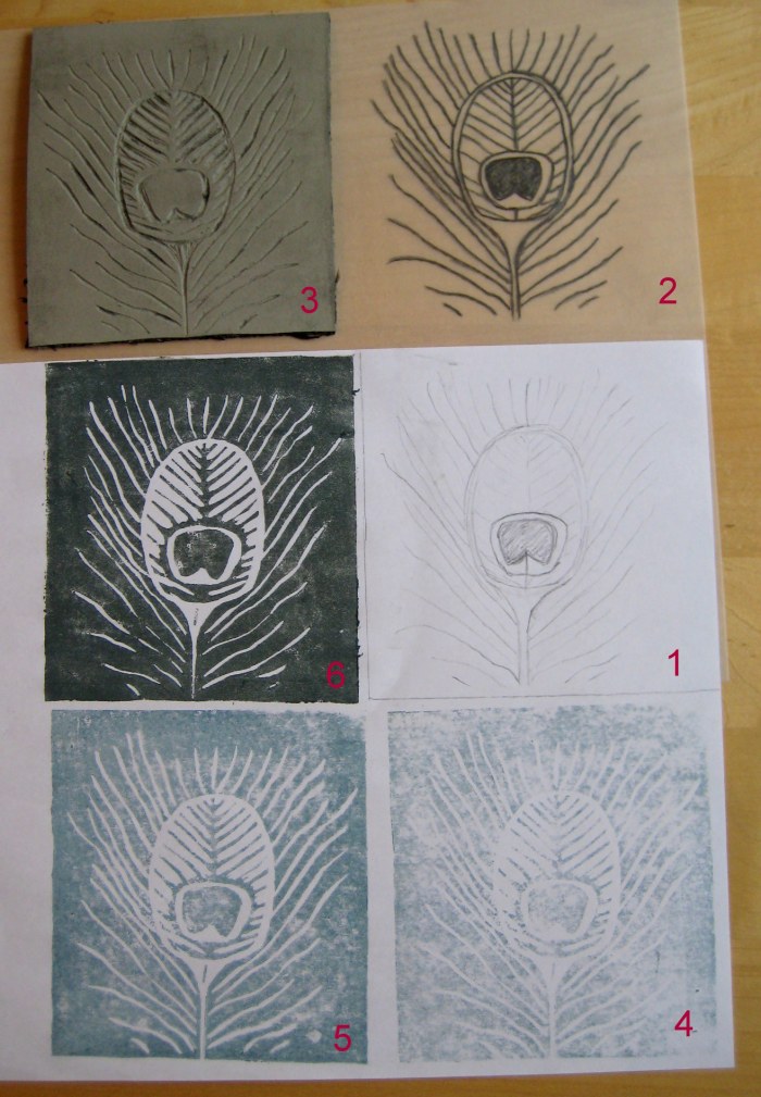 Introduction to Linoprinting | Make My Day Creative