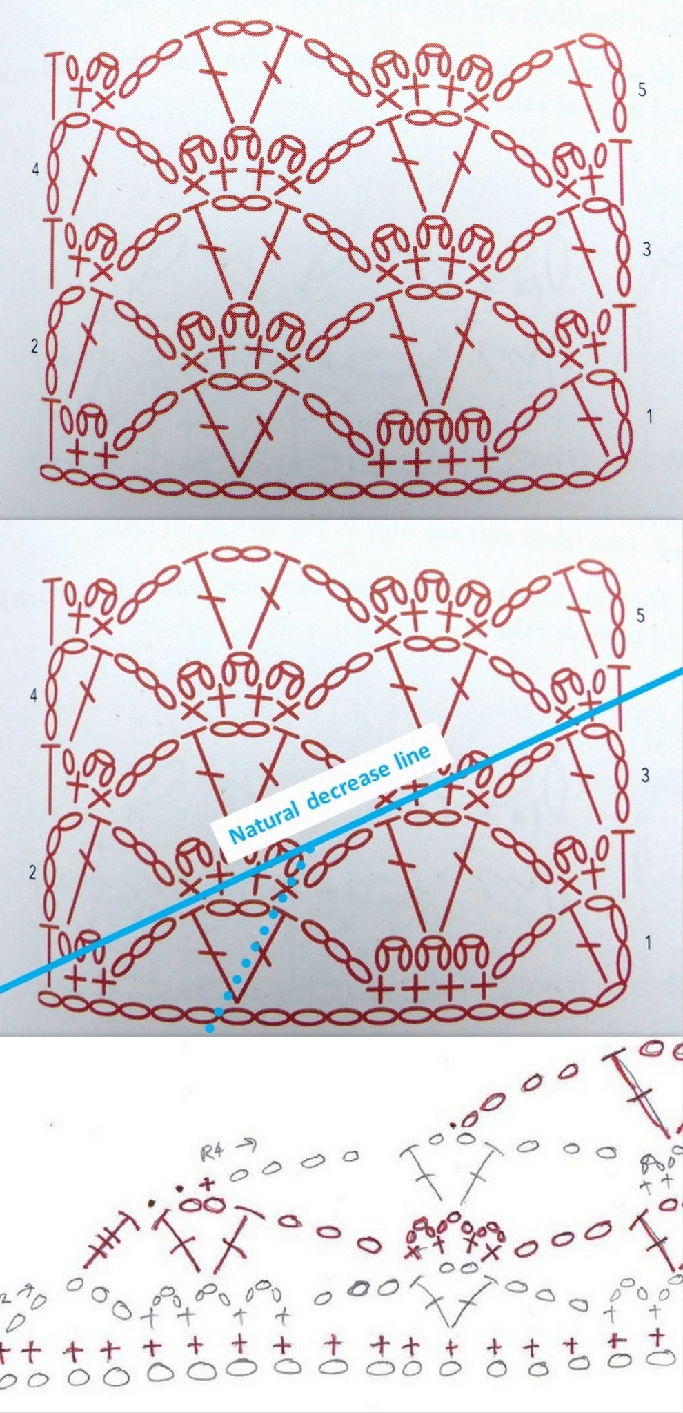 How to Design Crochet Patterns Part 3b: How to increase and decrease in ...